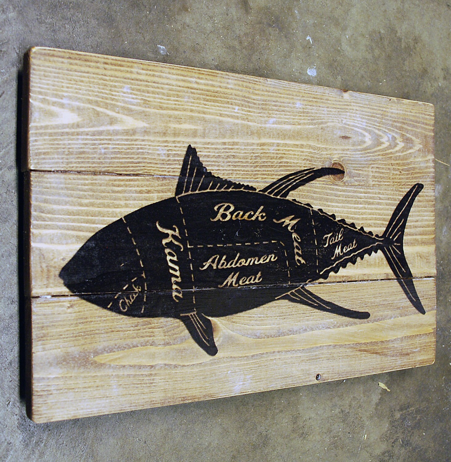 Butcher Chart Kitchen Wall Art Fish Diagram Sign on | Etsy