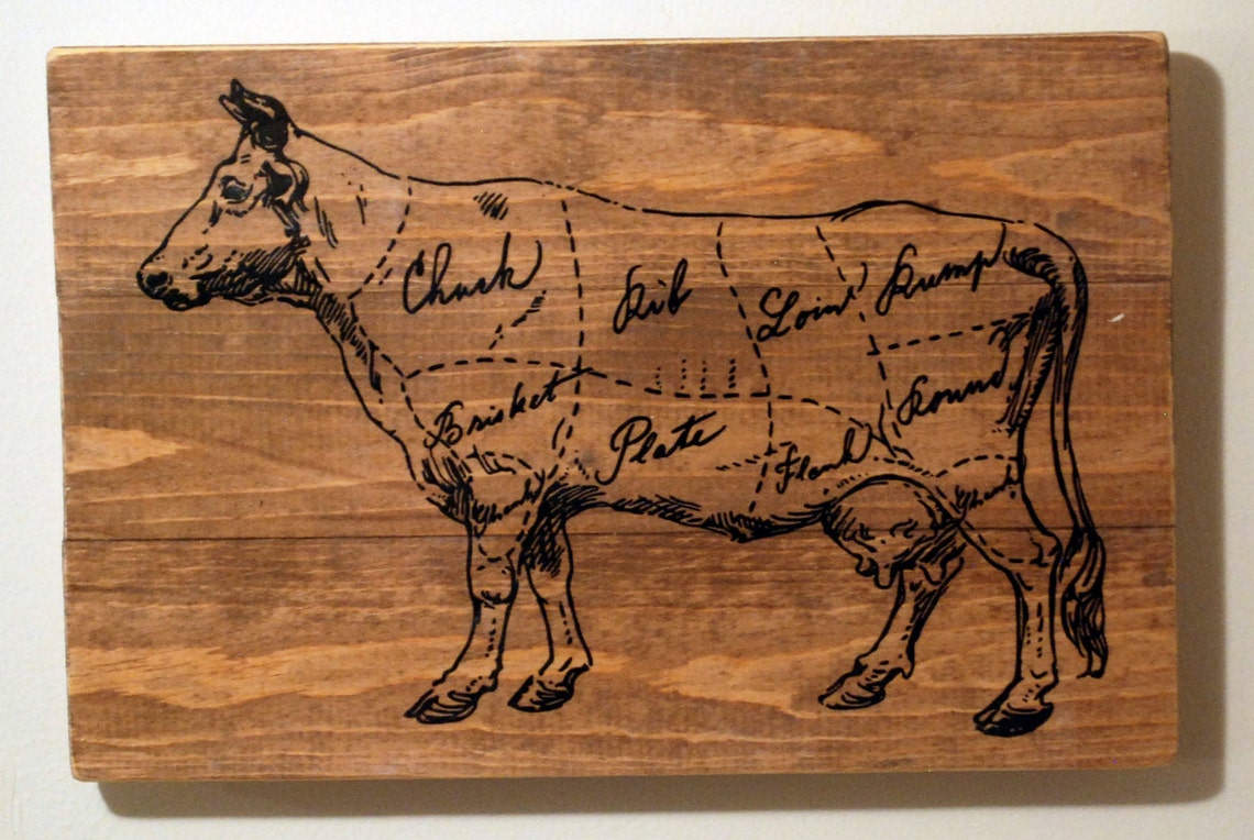 Butcher Chart Kitchen Wall Art Beef Diagram Sign on Distressed - Etsy