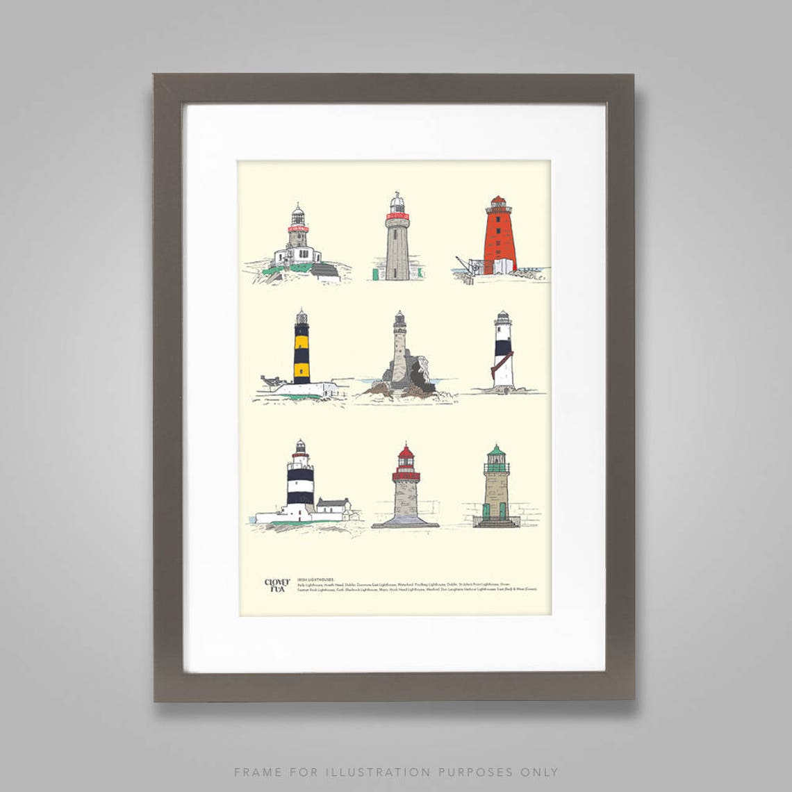 Irish Lighthouses, an Elegant Hand Drawn Study That Will Make a Unique ...