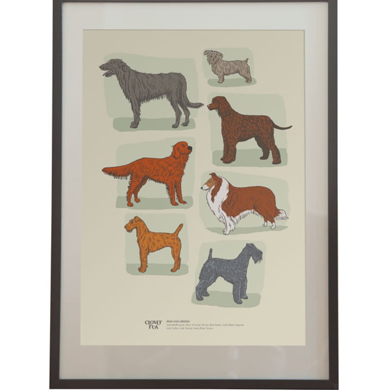 Dog Breeds Poster - Etsy