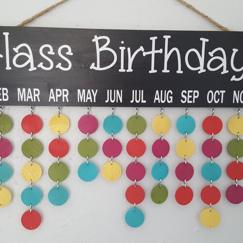 Farmhouse Classroom Rules EDITABLE Farmhouse Teacher Decor | Etsy