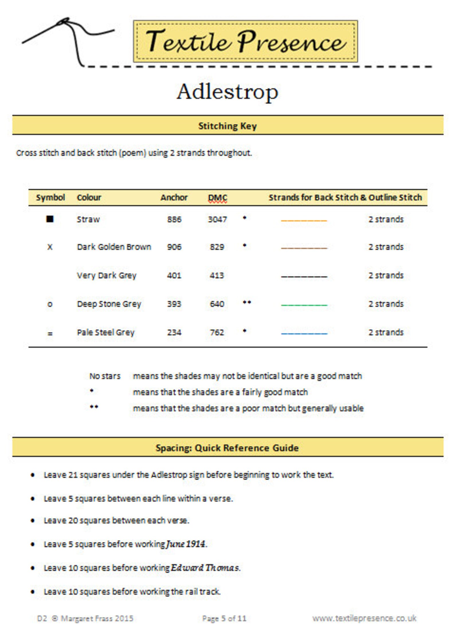 Adlestrop. Edward Thomas's Famous Poem in Counted Cross Stitch, With an ...