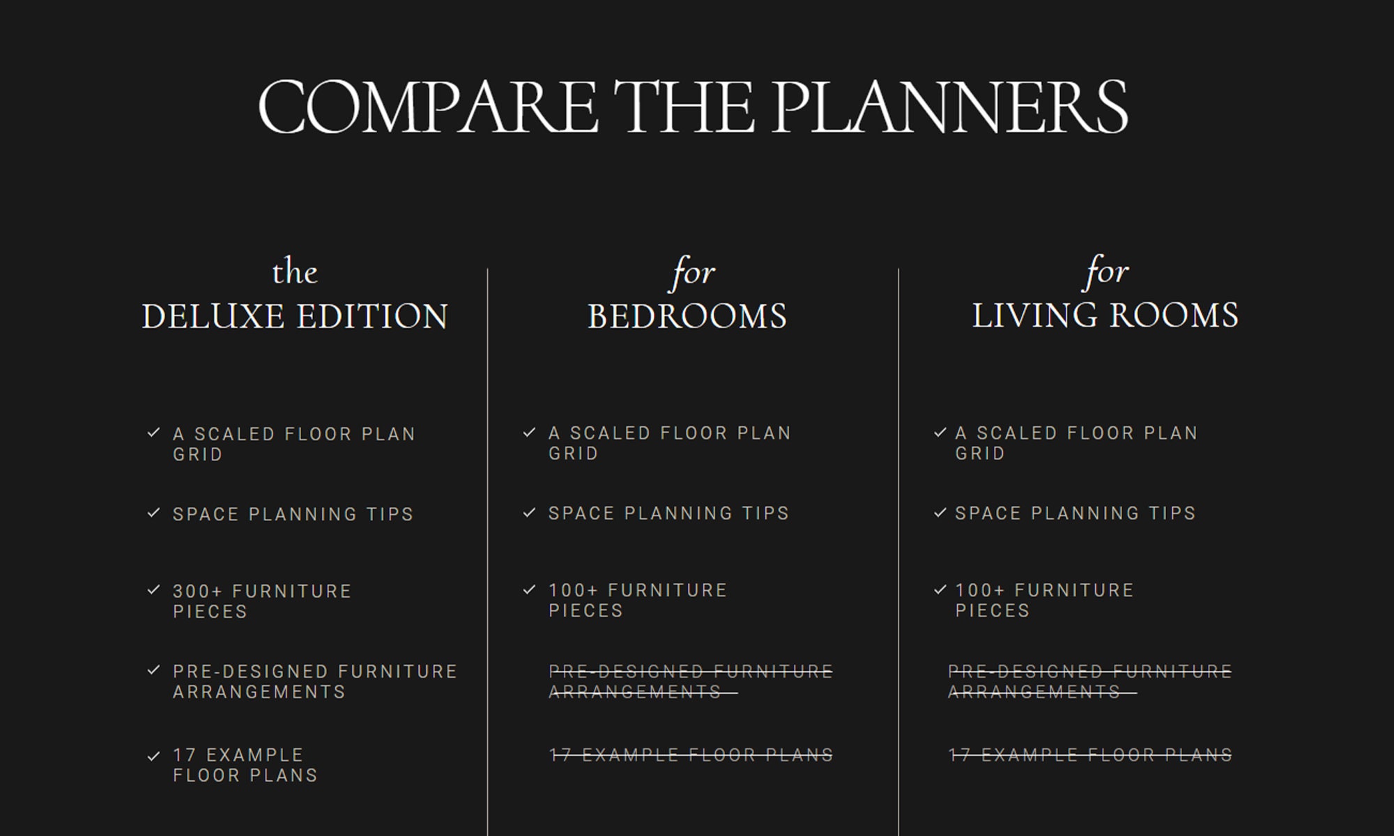 Savvy Room Planner DELUXE Edition, To-scale Printable Floor Plan ...