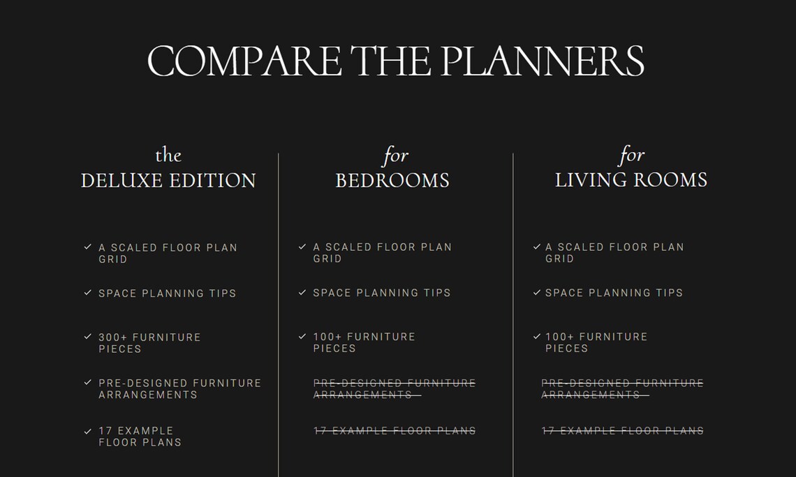 Savvy Room Planner for LIVING ROOMS | Scaled 2D Printable Space ...