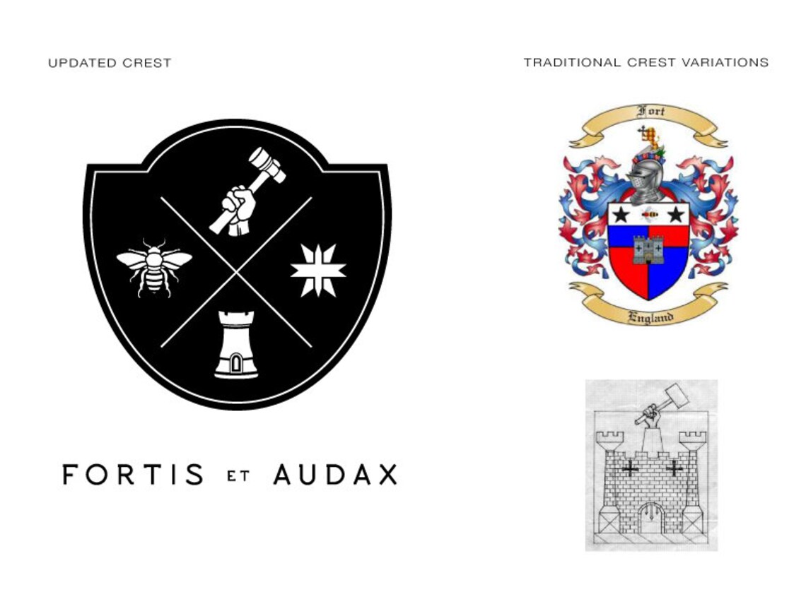 Custom Family Crest Coat of Arms Modern Heraldry - Etsy