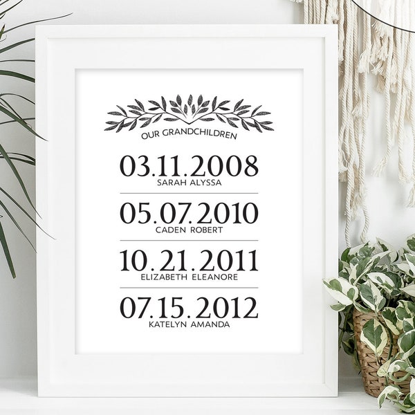 Family Birth Dates - Etsy