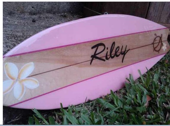 Personalized Sign - Etsy