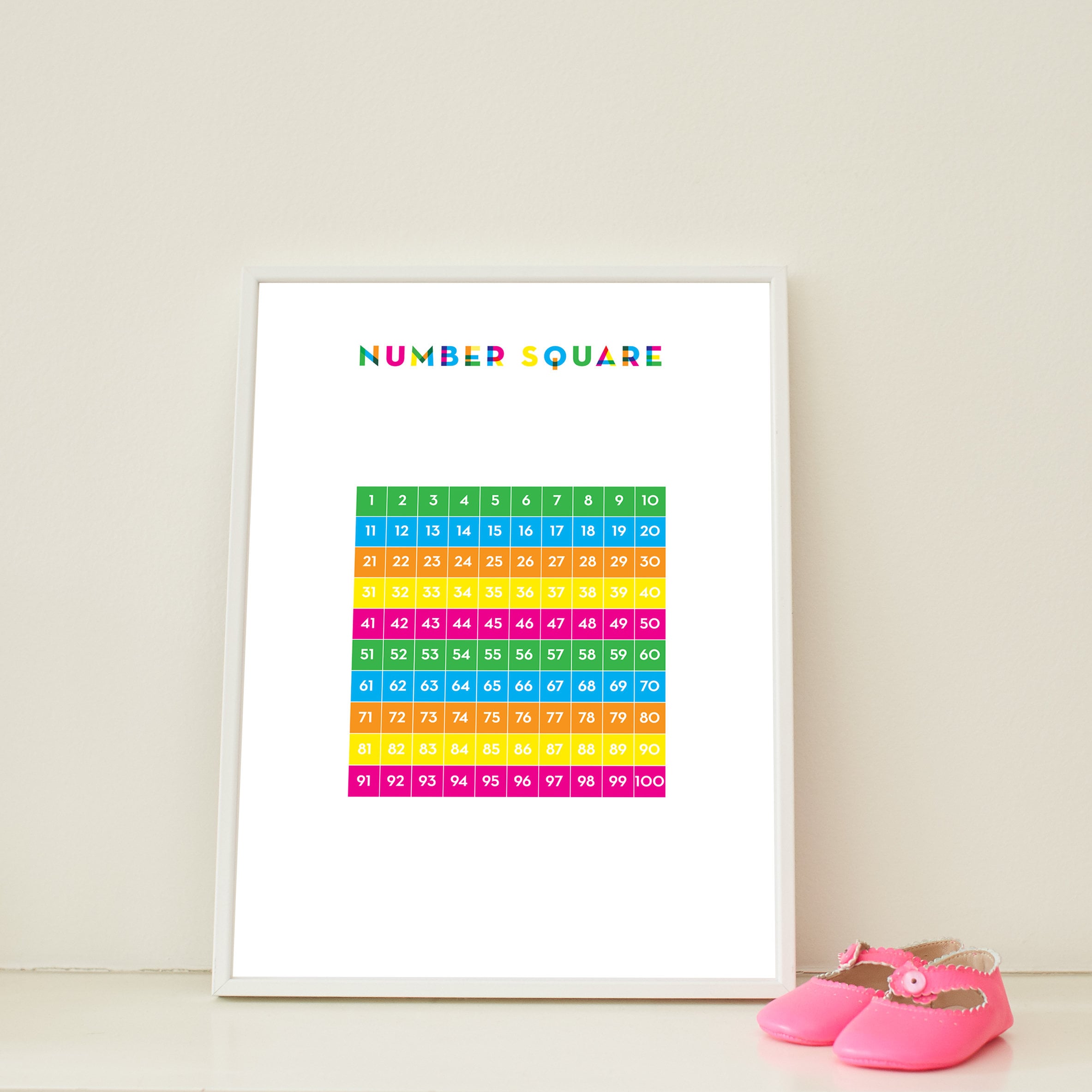 1-100 Number Poster Printable Personalized Number Poster | Etsy