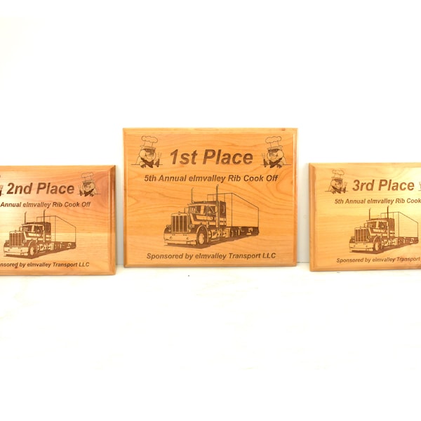 1st Place Plaque - Etsy