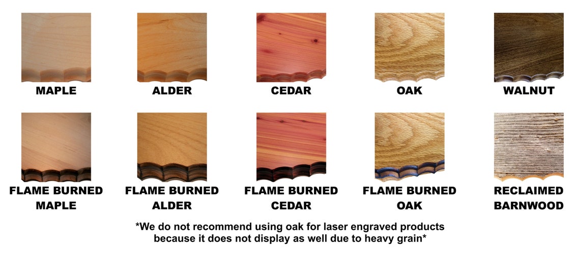 Classic 2 Piece Turkey Plaque Photo Engraved Hardwood - Etsy