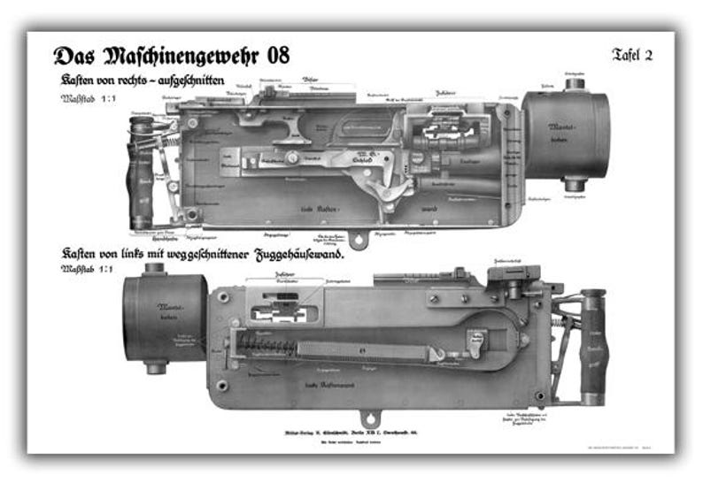 WW1 German MG08/15 & MG08 Maxim Machine Gun Training Charts - Etsy UK