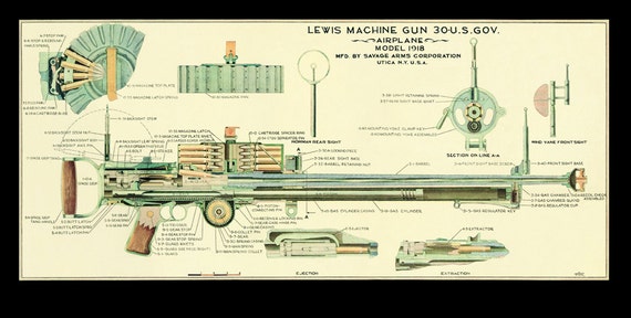 1914 Lewis Machine Gun MG Training Chart | Etsy