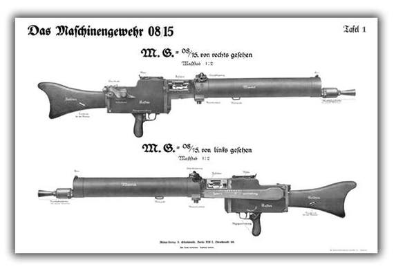 German Ww1 Machine Guns