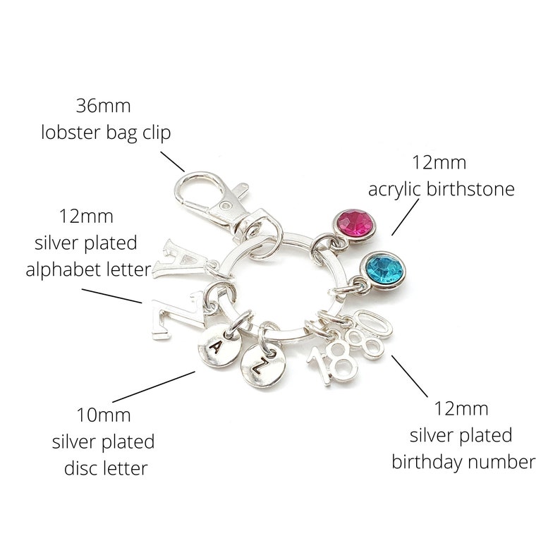 Sewing Charm Keyring Personalised Letterbox Gift Dressmaker - Etsy