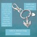 Thistle Key Ring, Scottish Present, Personalised Keyring, Scotland ...