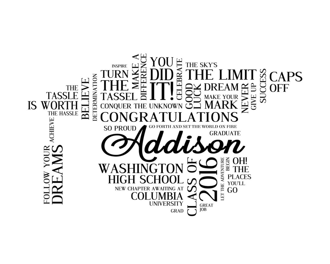 Personalized High School Graduation Word Art. Graduation Gift. Digital ...