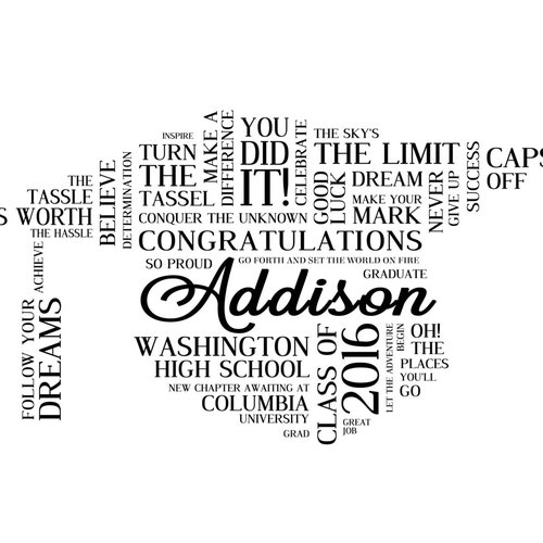 Personalized High School Graduation Word Art. Graduation Gift. - Etsy