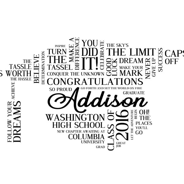 Graduation Word Art - Etsy