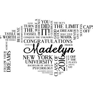Personalized College Graduation Word Art. Graduation Gift. Digital ...