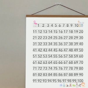DIGITAL DOWNLOAD Home School Number Chart- Alphabet Learning Poster ...