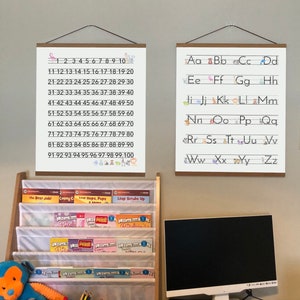 DIGITAL DOWNLOAD Home School Number Chart- Alphabet Learning Poster ...