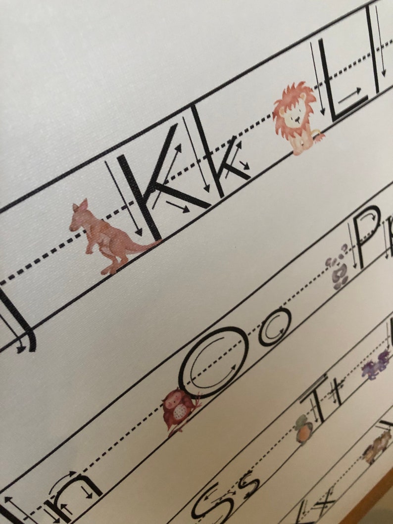 DIGITAL DOWNLOAD Home School Alphabet Chart - Alphabet Learning Poster ...