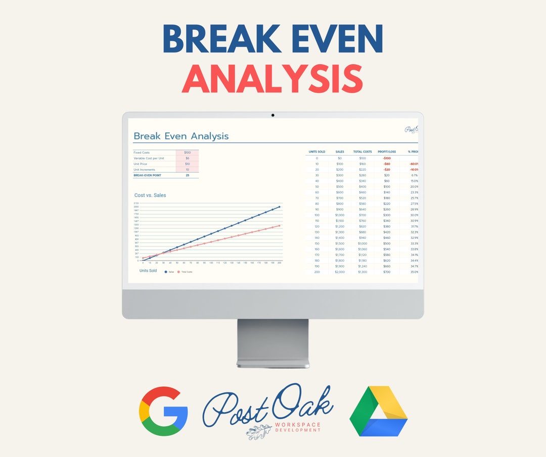 Break Even Analysis - Google Spreadsheet, Business Planner, Profit ...