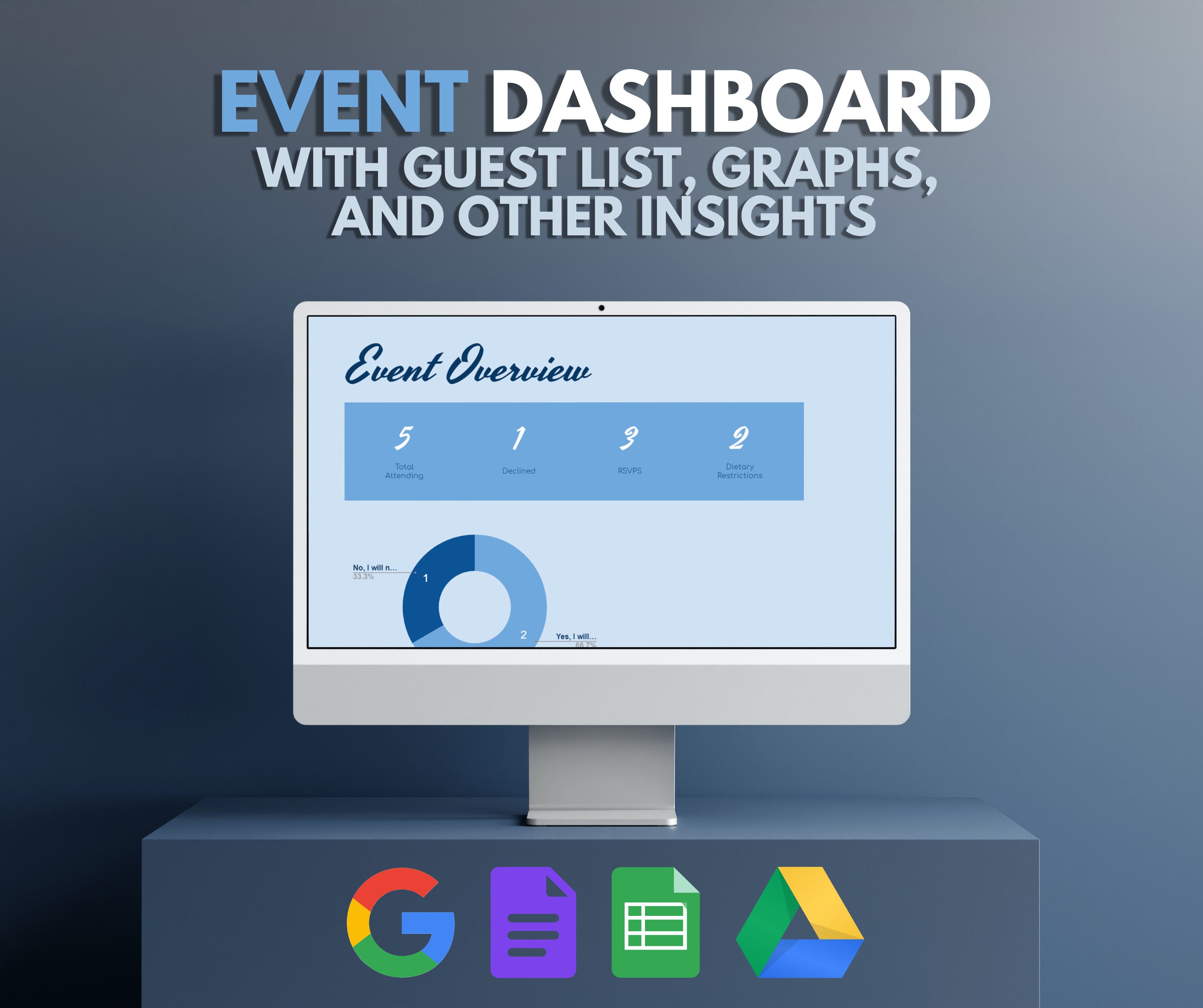 Digital Invitation and Guest Tracker - Google Form and Sheet, 2-in-1 ...