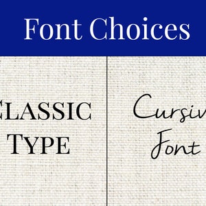 Custom Linen Map With Personalized Pins 4th Anniversary - Etsy