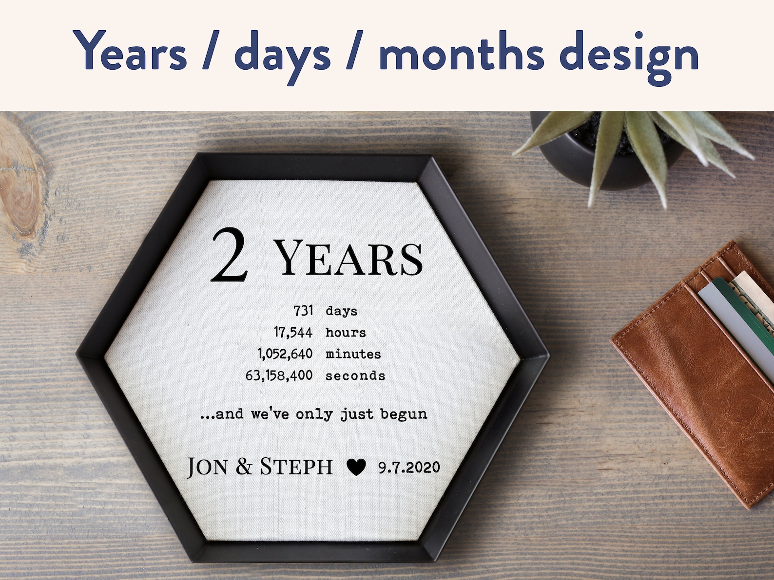 Cotton Anniversary Gift for Him 2nd Anniversary Gifts for - Etsy