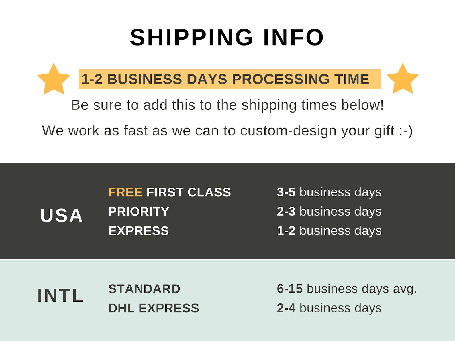 Custom Linen Map With Personalized Pins 4th Anniversary - Etsy