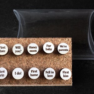 Custom Linen Map With Personalized Pins 4th Anniversary - Etsy