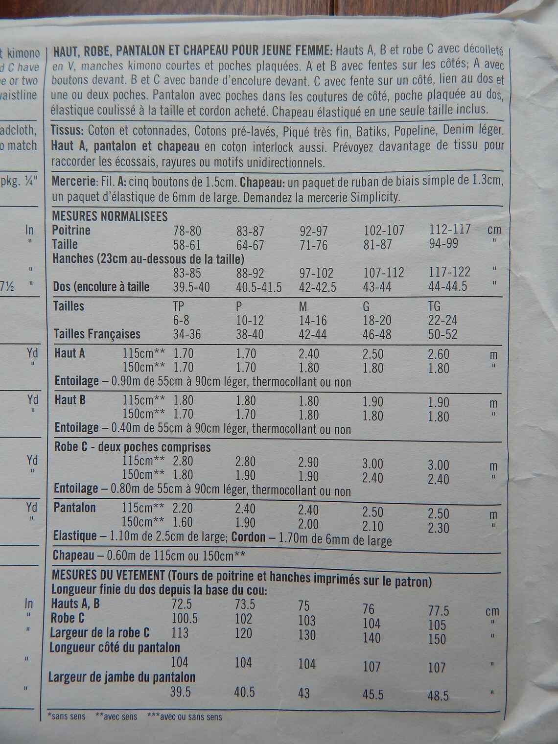 Easy to Sew Uniform Sewing Pattern Top Dress Pants & Hat - Etsy