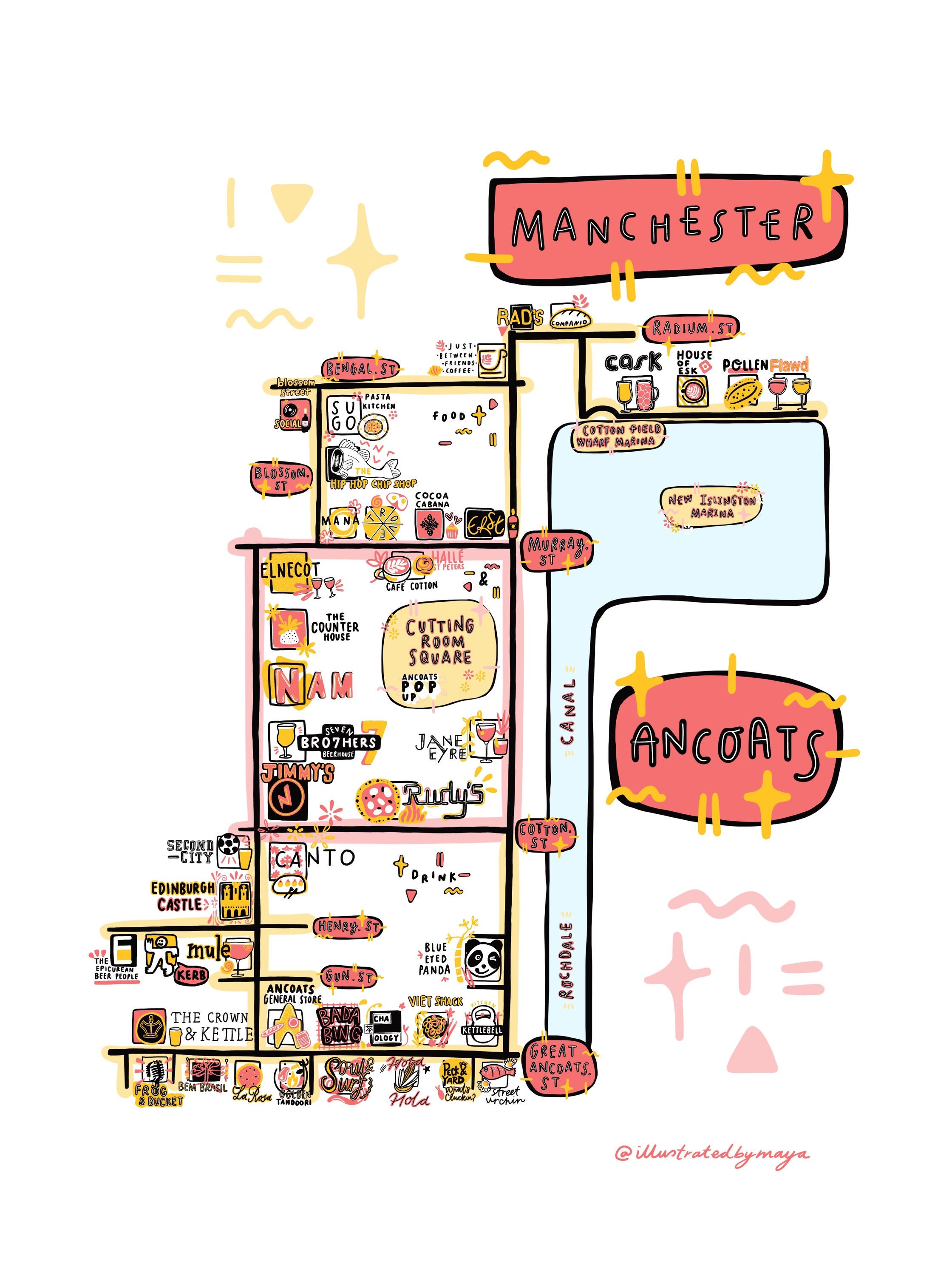 Manchester Ancoats Map - Etsy
