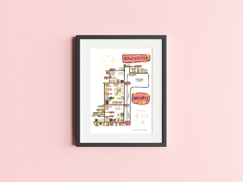 Manchester Ancoats Map - Etsy
