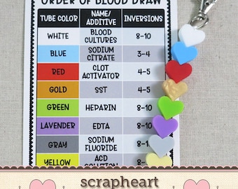 Order of Blood Draw Beads, Badge Reel Accessory for Student Nurses ...