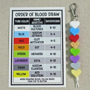 Order of Blood Draw Beads With Reference Card, Essential Resource Tool ...