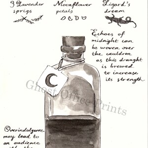 Sleepy Moonlight Draught, Victorian, Sleeping Potion Recipe, Original ...
