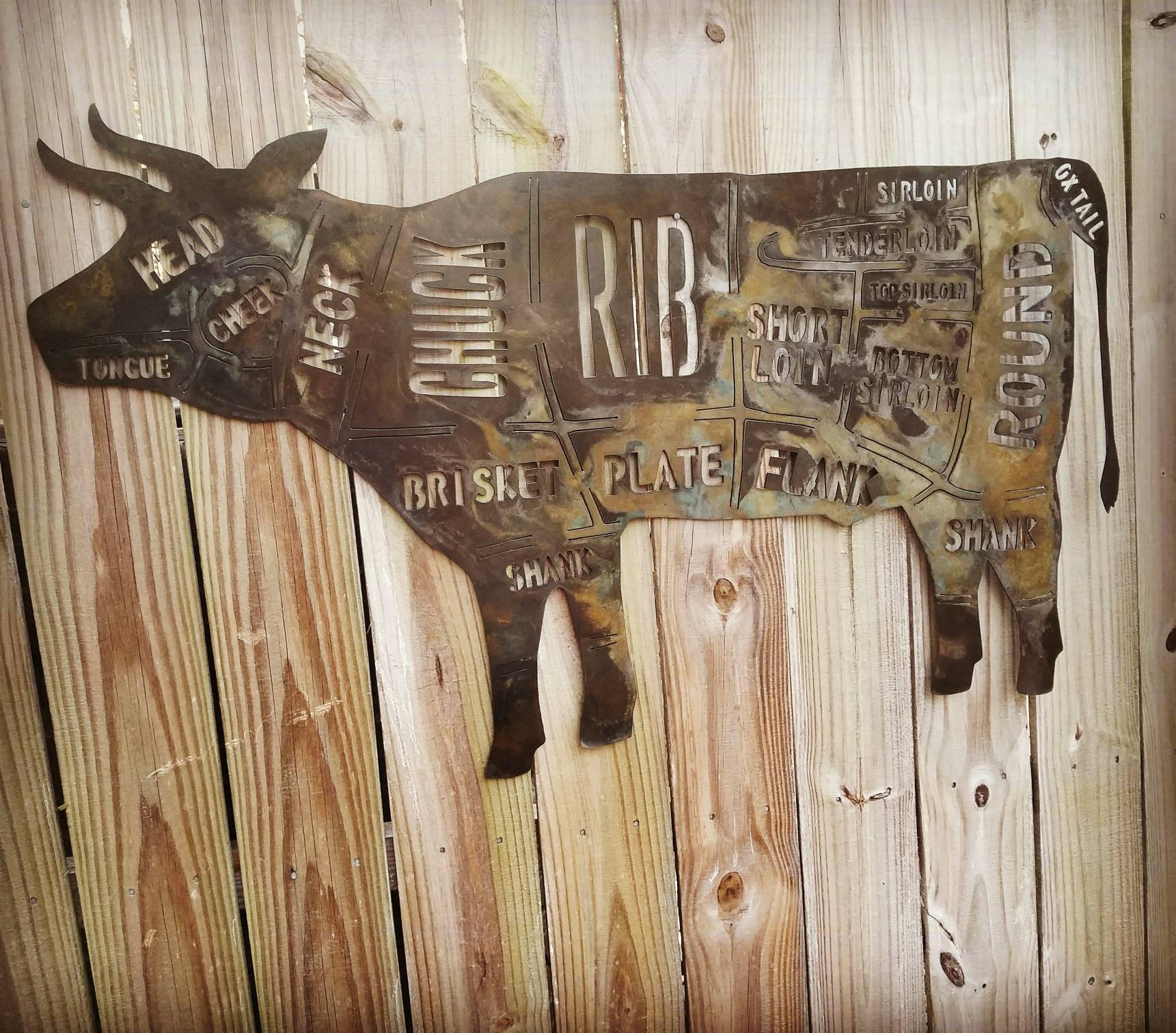 BBQ Meat Cow With Parts Labeled - Etsy