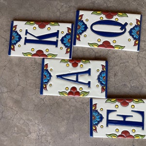 Talavera LETTERS A TO Z - Etsy