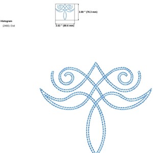 Western Cowboy Boot Toe Stitch Pattern Machine Embroidery Design 3 Inch ...