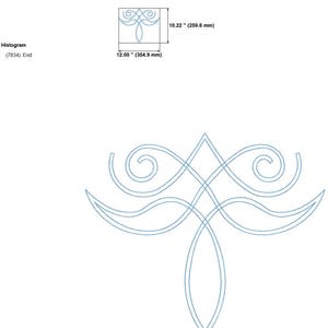 Western Cowboy Boot Toe Stitch Pattern Machine Embroidery Design 3 Inch ...