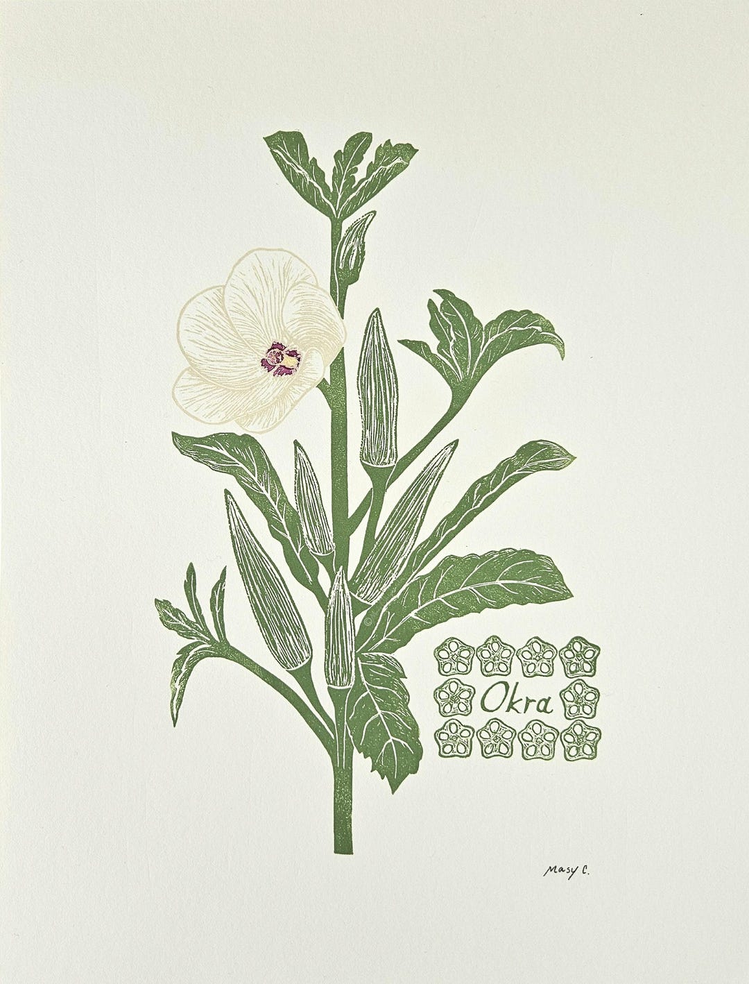 Botanical Okra Block Print - Okra Flower Wall Art - Etsy