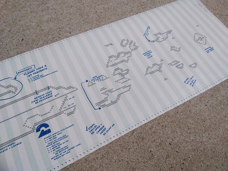 TRON Legacy DOT Matrix Grid Map - Etsy