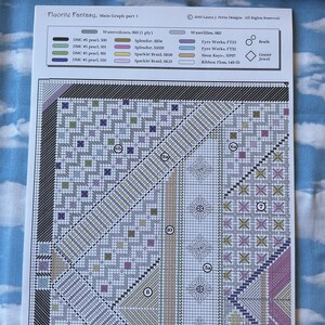 Laura J Perin Needlepoint Pattern - Flourite Fantasy - Etsy