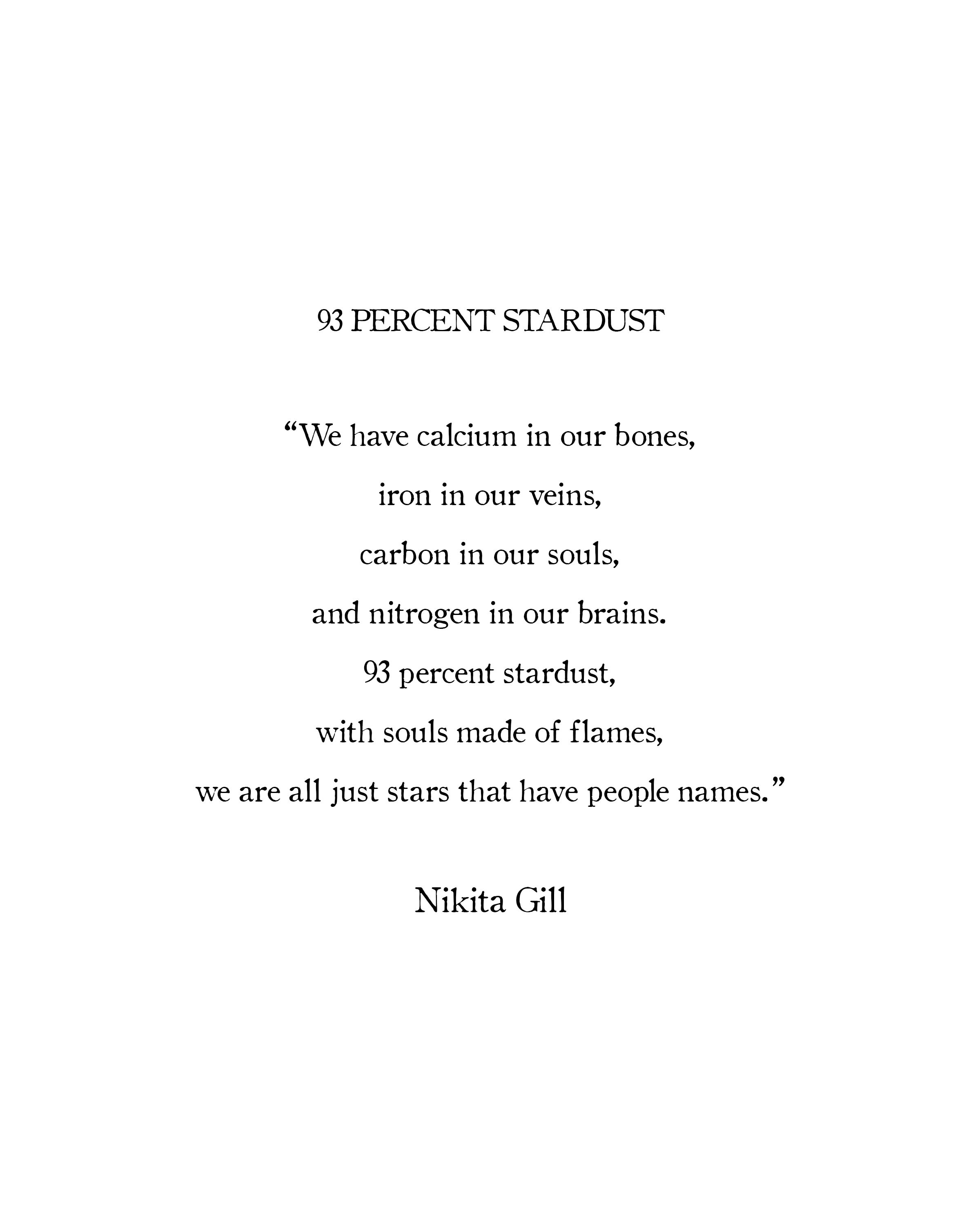 Inspirational Quote, DIGITAL Print, Nikita Gill, Poetry, 93 Percent ...