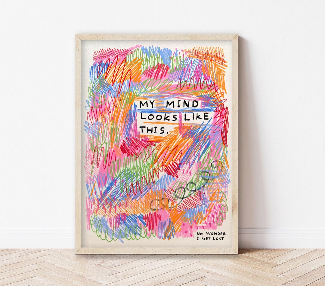My Mind Looks Like This | Abstract Art Print - Etsy