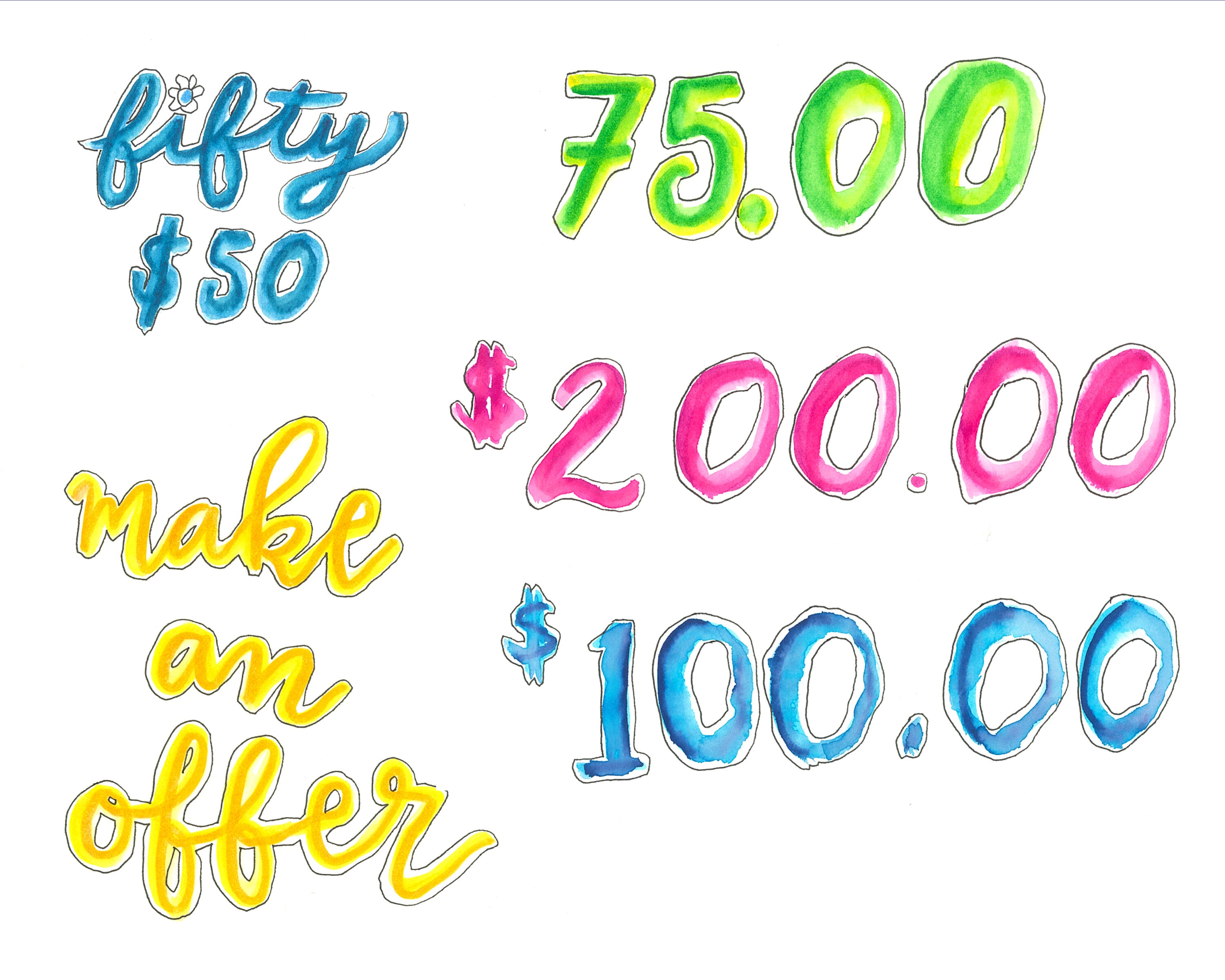 Custom Lettered Laminated Signs Made With Watercolors or Watercolor ...