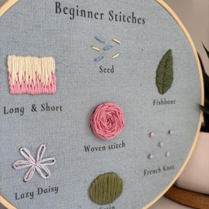 Beginner Hand Embroidery PDF Pattern | Hoop Art, Instant Digital ...