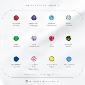 Custom Double Birthstone Ring • Dainty Gemstone Jewelry • Sterling ...